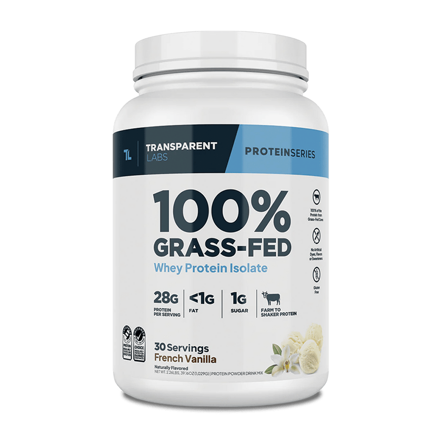 Whey Protein Isolate – Get Yok'd Nutrition